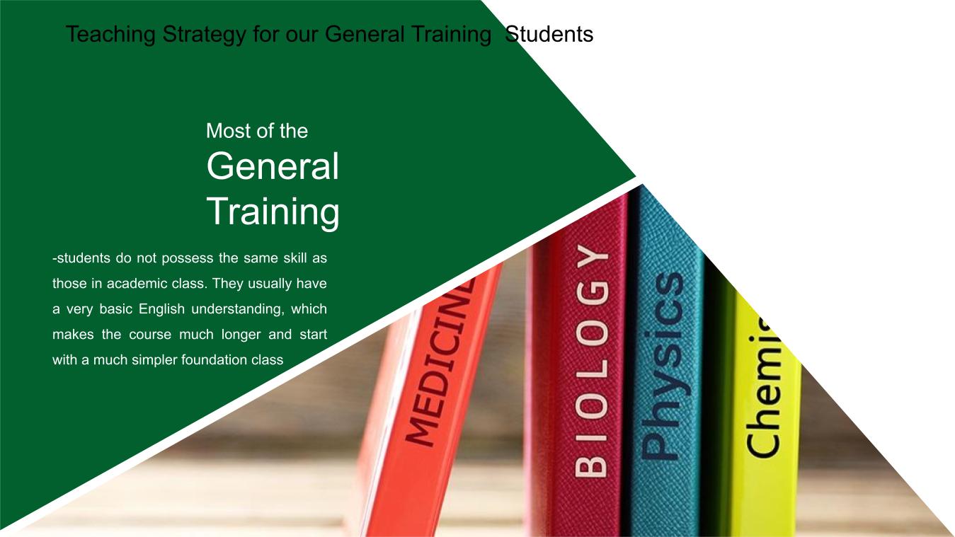 IELTS-General Training – VIP Teaching